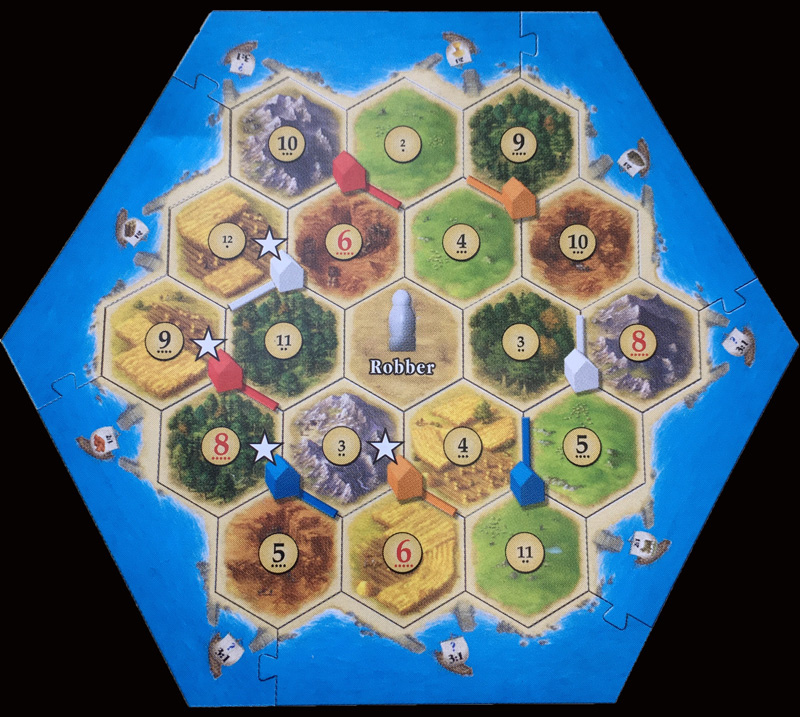 Catan – Game Night Blog