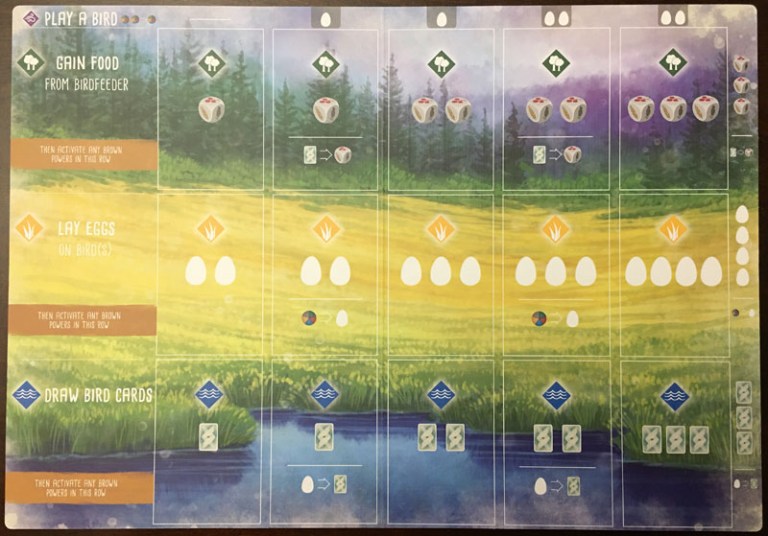 Wingspan Rules Overview – Game Night Blog