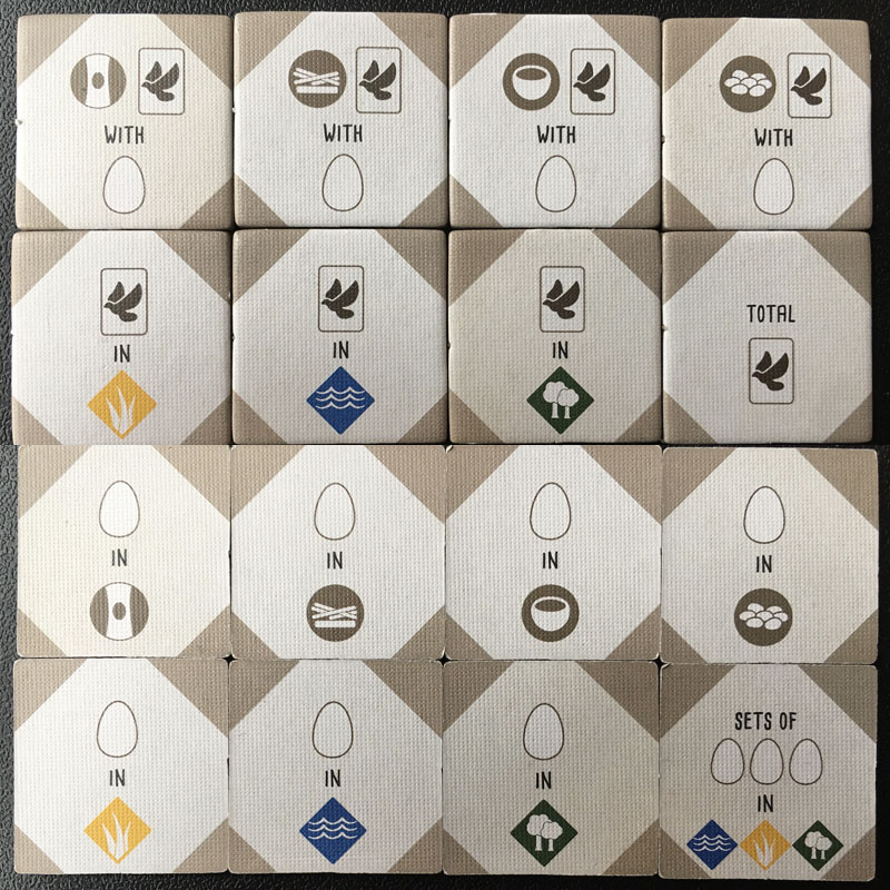 Wingspan Rules Overview – Game Night Blog