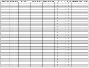 Dungeon Master Resource Page – Game Night Blog