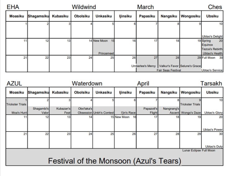 Explorer’s Guide to Chult – Game Night Blog