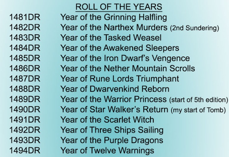 Explorer’s Guide to Chult – Game Night Blog