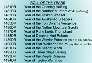 Explorer’s Guide to Chult – Game Night Blog