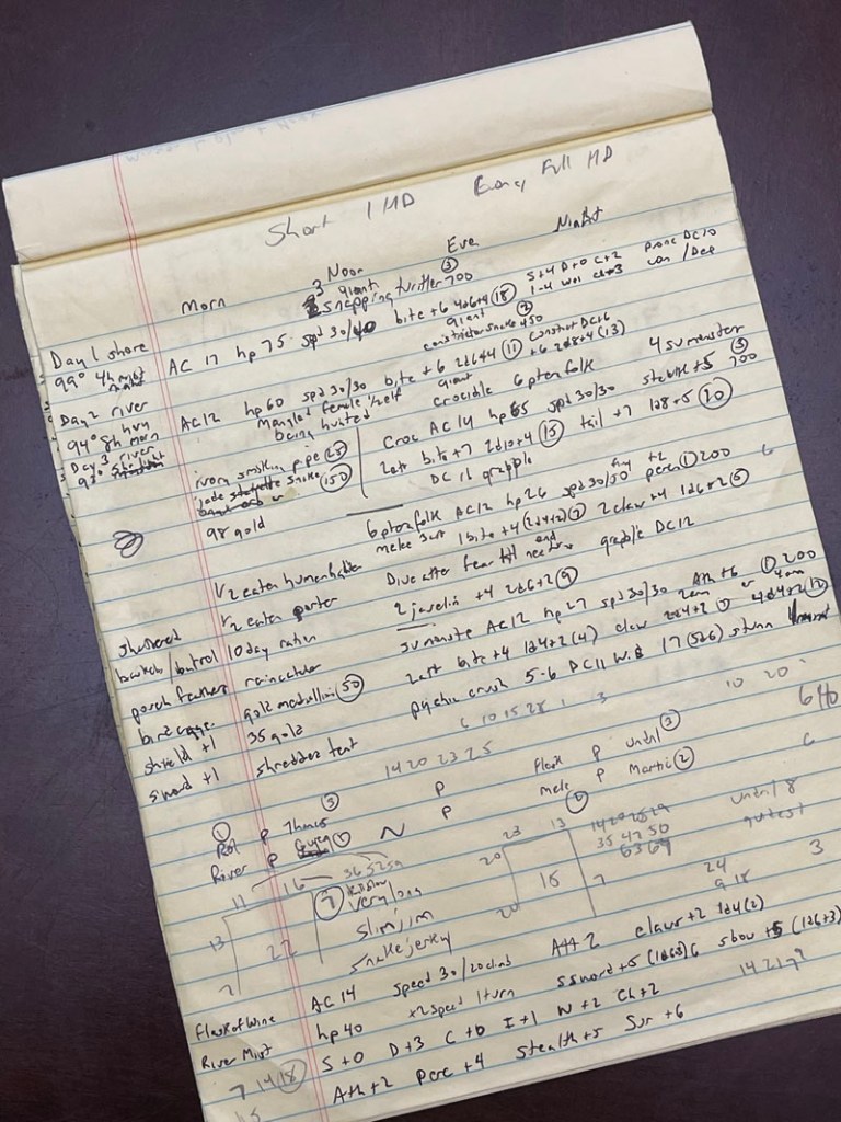 D&D Diary – Tomb of Annihilation – Session 10 – Game Night Blog